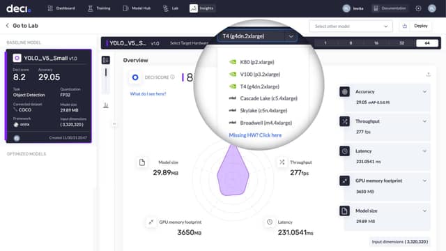 Deep Learning Development Platform For Optimized Ai Models 0479